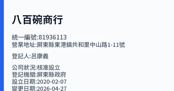 八百碗商行的照片-統編 81936113(屏東縣) 公司登記資料與營業項目詳細圖表