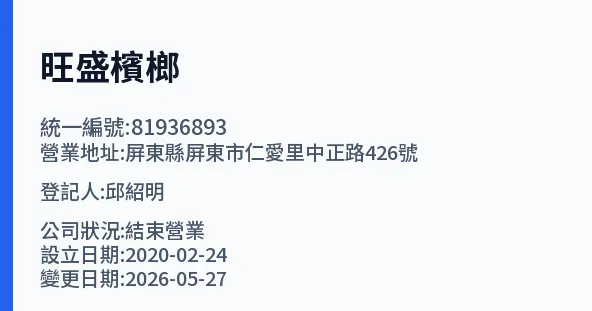 旺盛檳榔的照片-統編 81936893(屏東縣) 公司登記資料與營業項目詳細圖表