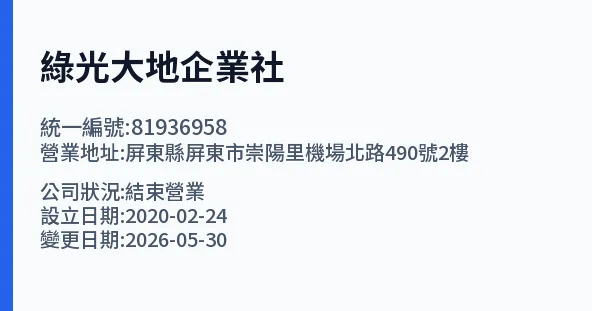 綠光大地企業社的照片-統編 81936958(屏東縣) 公司登記資料與營業項目詳細圖表