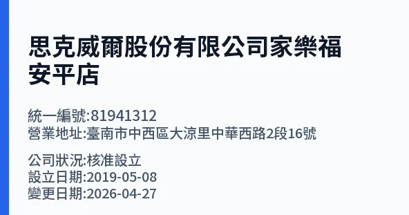 思克威爾股份有限公司家樂福安平店的照片-統編 81941312(臺南市) 公司登記資料與營業項目詳細圖表