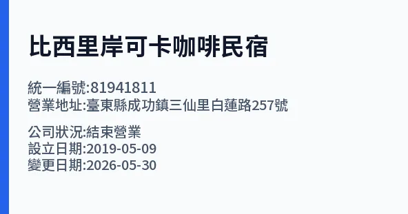 比西里岸可卡咖啡民宿的照片-統編 81941811(臺東縣) 公司登記資料與營業項目詳細圖表