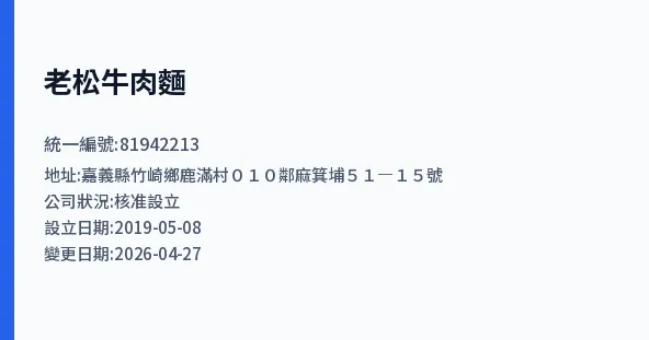 老松牛肉麵的照片-統編 81942213(嘉義縣) 公司登記資料與營業項目詳細圖表