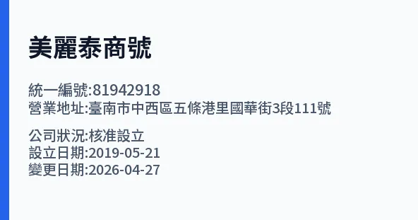 美麗泰商號的照片-統編 81942918(臺南市) 公司登記資料與營業項目詳細圖表