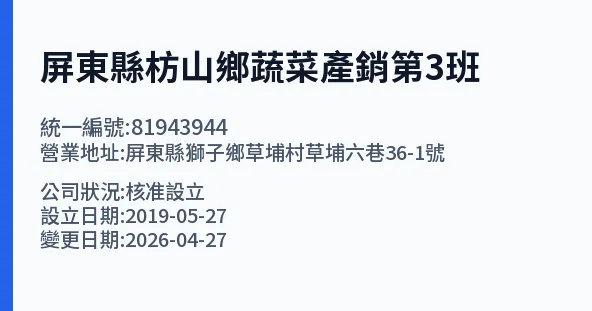 屏東縣枋山鄉蔬菜產銷第3班的照片-統編 81943944(屏東縣) 公司登記資料與營業項目詳細圖表