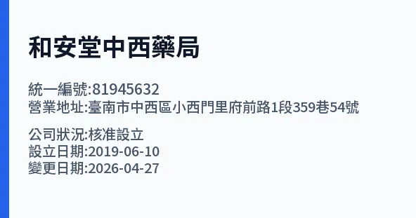 和安堂中西藥局的照片-統編 81945632(臺南市) 公司登記資料與營業項目詳細圖表