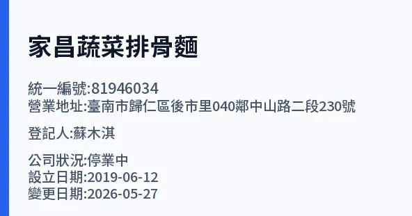 家昌蔬菜排骨麵的照片-統編 81946034(臺南市) 公司登記資料與營業項目詳細圖表