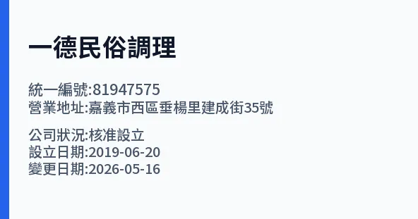 一德民俗調理的照片-統編 81947575(嘉義市) 公司登記資料與營業項目詳細圖表