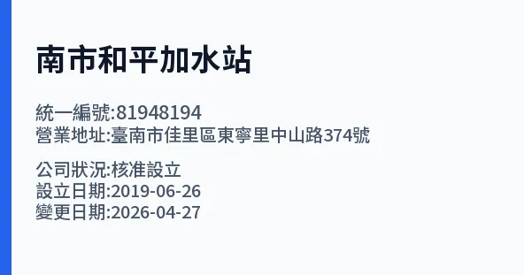 南市和平加水站的照片-統編 81948194(臺南市) 公司登記資料與營業項目詳細圖表