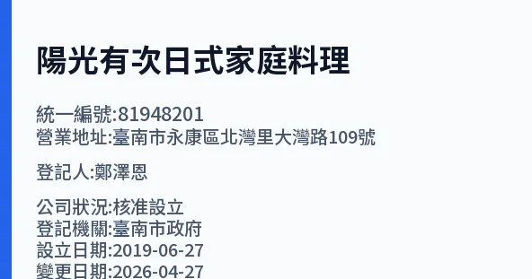 陽光有次日式家庭料理的照片-統編 81948201(臺南市) 公司登記資料與營業項目詳細圖表