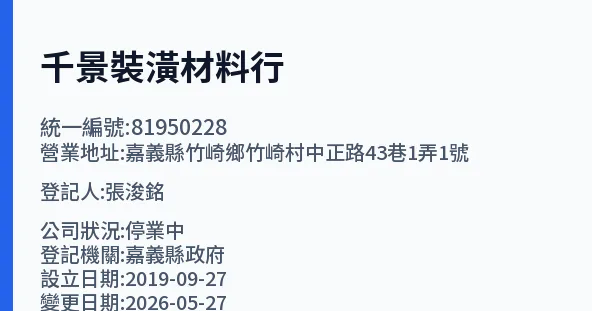 千景裝潢材料行的照片-統編 81950228(嘉義縣) 公司登記資料與營業項目詳細圖表