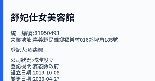 舒妃仕女美容館的照片-統編 81950493(嘉義縣) 公司登記資料與營業項目詳細圖表