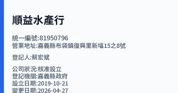 順益水產行的照片-統編 81950796(嘉義縣) 公司登記資料與營業項目詳細圖表