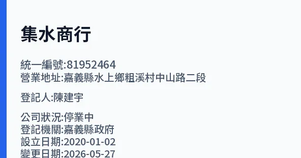 集水商行的照片-統編 81952464(嘉義縣) 公司登記資料與營業項目詳細圖表