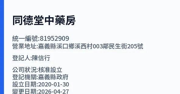 同德堂中藥房的照片-統編 81952909(嘉義縣) 公司登記資料與營業項目詳細圖表