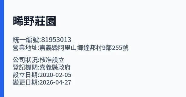 晞野莊園的照片-統編 81953013(嘉義縣) 公司登記資料與營業項目詳細圖表