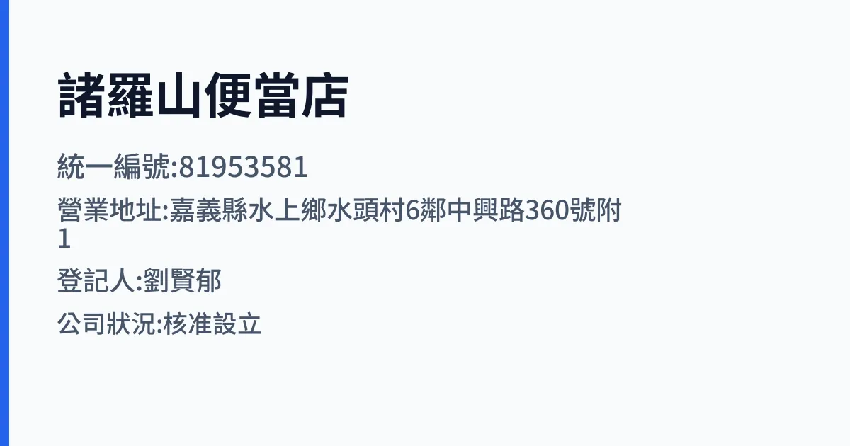 諸羅山便當店 - 統編 81953581(嘉義縣) 公司登記資料與營業項目詳細圖表