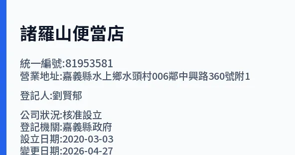 諸羅山便當店的照片-統編 81953581(嘉義縣) 公司登記資料與營業項目詳細圖表