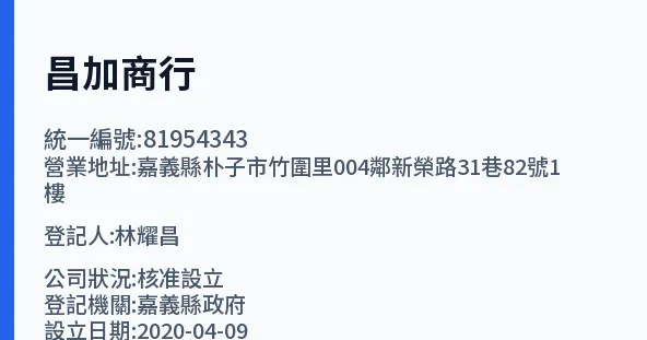 昌加商行的照片-統編 81954343(嘉義縣) 公司登記資料與營業項目詳細圖表