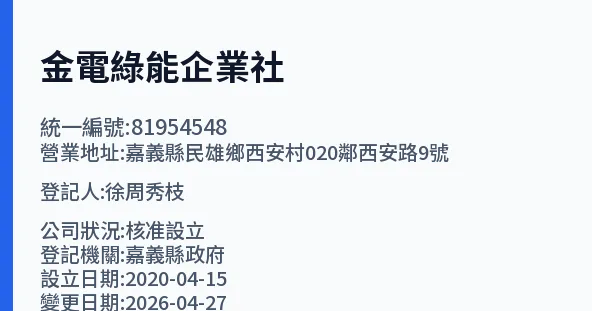 金電綠能企業社的照片-統編 81954548(嘉義縣) 公司登記資料與營業項目詳細圖表