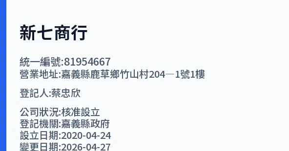 新七商行的照片-統編 81954667(嘉義縣) 公司登記資料與營業項目詳細圖表