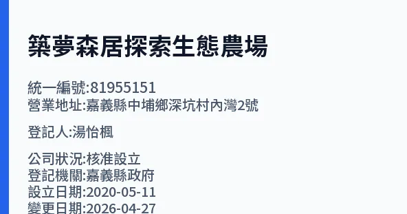 築夢森居探索生態農場的照片-統編 81955151(嘉義縣) 公司登記資料與營業項目詳細圖表