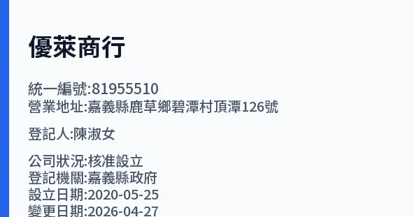 優萊商行的照片-統編 81955510(嘉義縣) 公司登記資料與營業項目詳細圖表