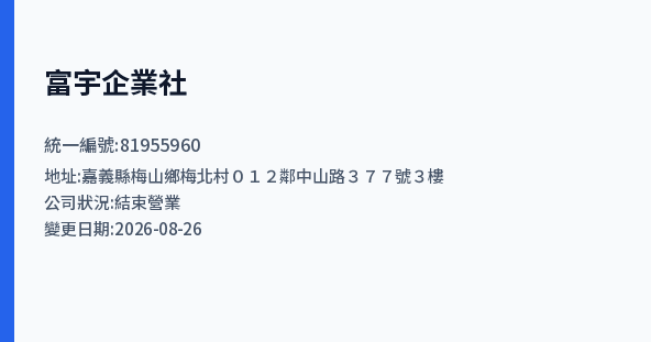 富宇企業社的照片-統編 81955960(嘉義縣) 公司登記資料與營業項目詳細圖表