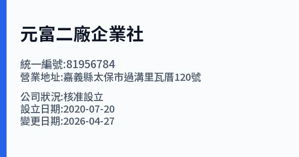 元富二廠企業社的照片-統編 81956784(嘉義縣) 公司登記資料與營業項目詳細圖表