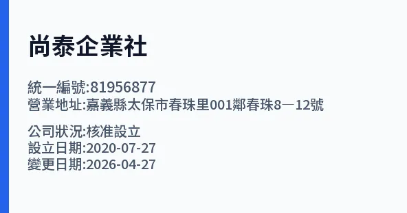 尚泰企業社的照片-統編 81956877(嘉義縣) 公司登記資料與營業項目詳細圖表