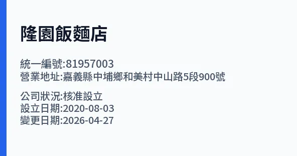 隆園飯麵店的照片-統編 81957003(嘉義縣) 公司登記資料與營業項目詳細圖表