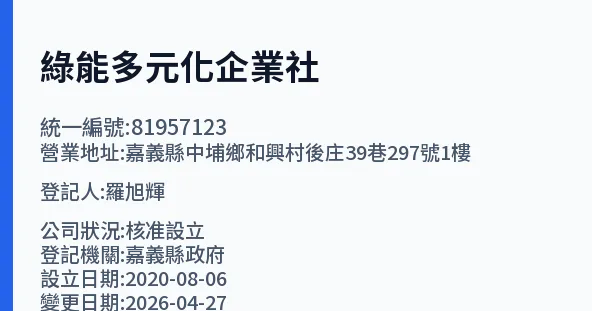 綠能多元化企業社的照片-統編 81957123(嘉義縣) 公司登記資料與營業項目詳細圖表