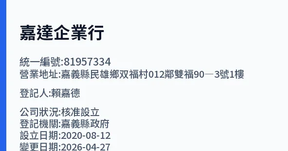 嘉達企業行的照片-統編 81957334(嘉義縣) 公司登記資料與營業項目詳細圖表