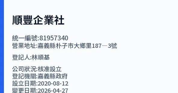 順豐企業社的照片-統編 81957340(嘉義縣) 公司登記資料與營業項目詳細圖表