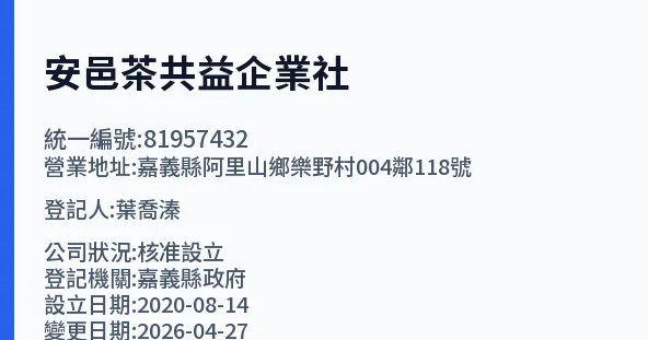 安邑茶共益企業社的照片-統編 81957432(嘉義縣) 公司登記資料與營業項目詳細圖表