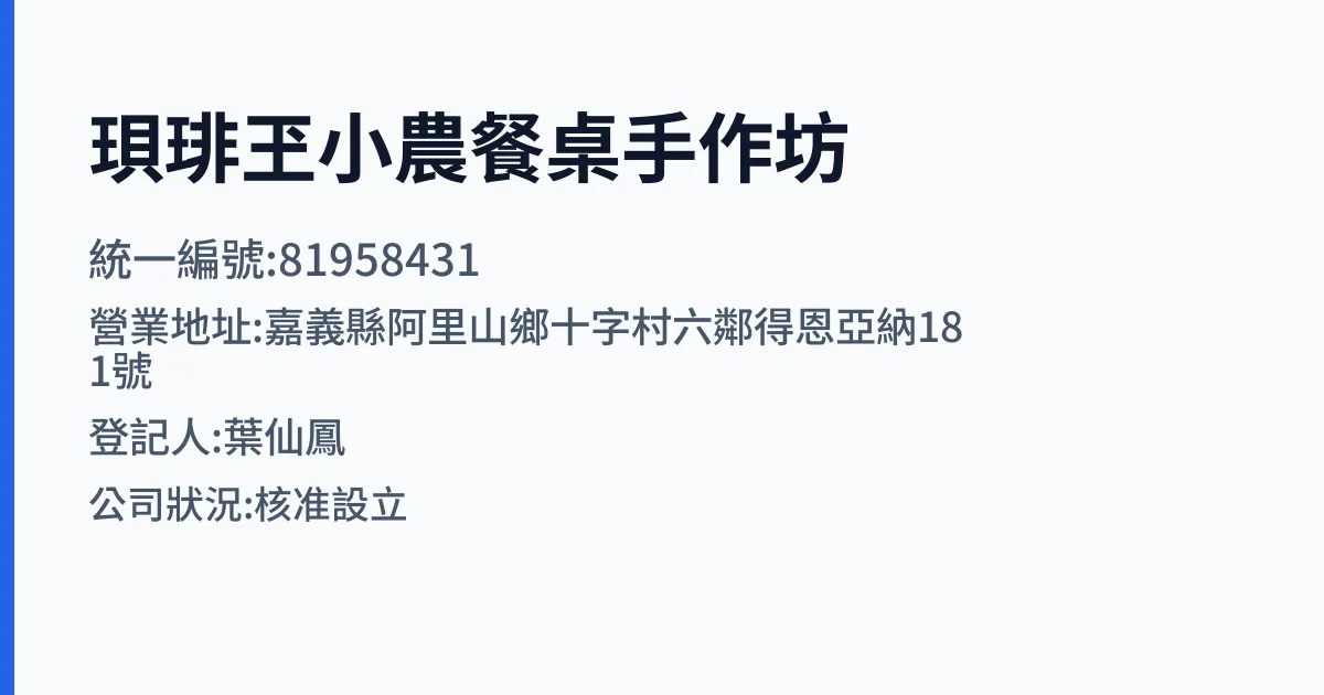 珼琲玊小農餐桌手作坊 - 統編 81958431(嘉義縣) 公司登記資料與營業項目詳細圖表