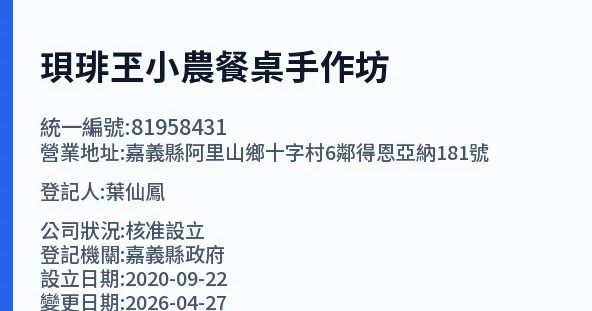 珼琲玊小農餐桌手作坊的照片-統編 81958431(嘉義縣) 公司登記資料與營業項目詳細圖表