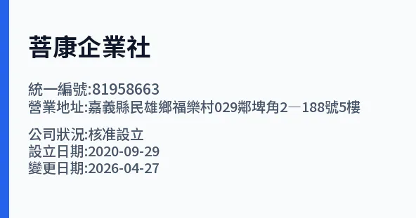 菩康企業社的照片-統編 81958663(嘉義縣) 公司登記資料與營業項目詳細圖表