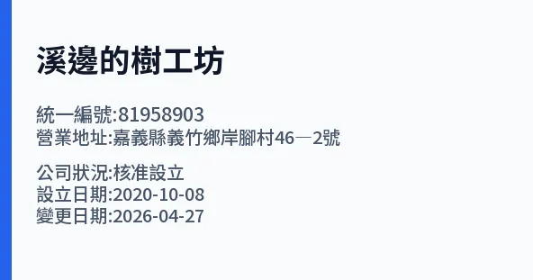 溪邊的樹工坊的照片-統編 81958903(嘉義縣) 公司登記資料與營業項目詳細圖表