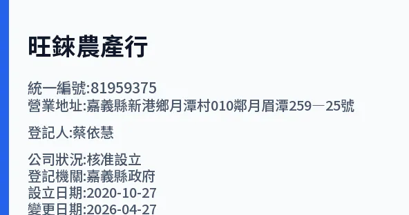 旺錸農產行的照片-統編 81959375(嘉義縣) 公司登記資料與營業項目詳細圖表