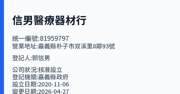 信男醫療器材行的照片-統編 81959797(嘉義縣) 公司登記資料與營業項目詳細圖表