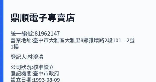 鼎順電子專賣店的照片-統編 81962147(臺中市) 公司登記資料與營業項目詳細圖表