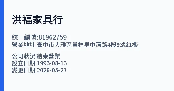洪福家具行的照片-統編 81962759(臺中市) 公司登記資料與營業項目詳細圖表