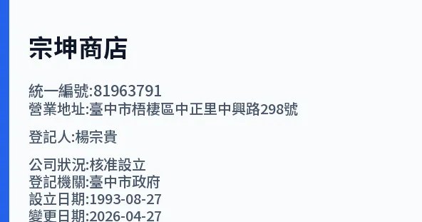 宗坤商店的照片-統編 81963791(臺中市) 公司登記資料與營業項目詳細圖表