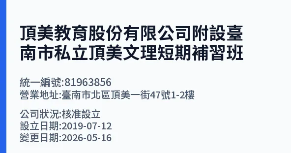 頂美教育股份有限公司附設臺南市私立頂美文理短期補習班的照片-統編 81963856(臺南市) 公司登記資料與營業項目詳細圖表