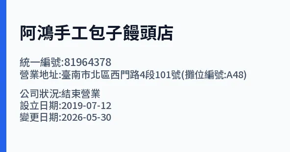 阿鴻手工包子饅頭店的照片-統編 81964378(臺南市) 公司登記資料與營業項目詳細圖表
