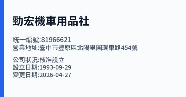 勁宏機車用品社的照片-統編 81966621(臺中市) 公司登記資料與營業項目詳細圖表