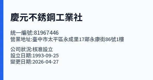 慶元不銹鋼工業社的照片-統編 81967446(臺中市) 公司登記資料與營業項目詳細圖表