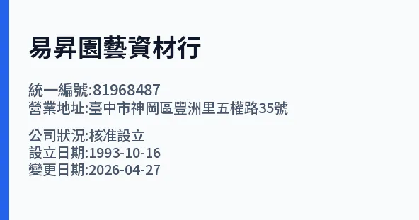易昇園藝資材行的照片-統編 81968487(臺中市) 公司登記資料與營業項目詳細圖表