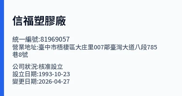 信福塑膠廠的照片-統編 81969057(臺中市) 公司登記資料與營業項目詳細圖表