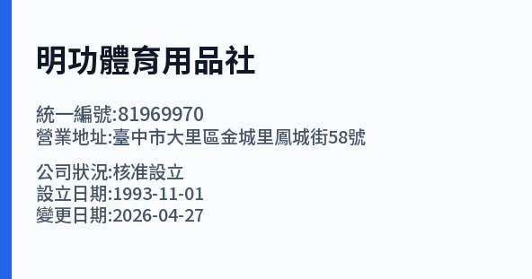 明功體育用品社的照片-統編 81969970(臺中市) 公司登記資料與營業項目詳細圖表